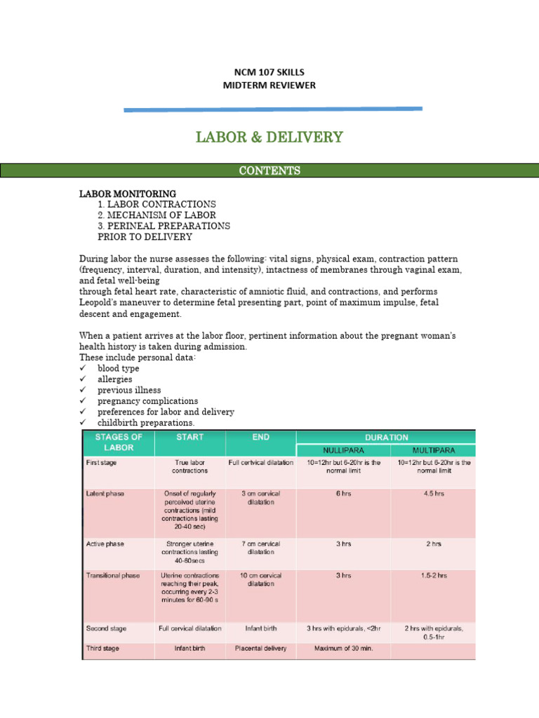 LABOR-DELIVERY | PDF | Childbirth | Pelvis
