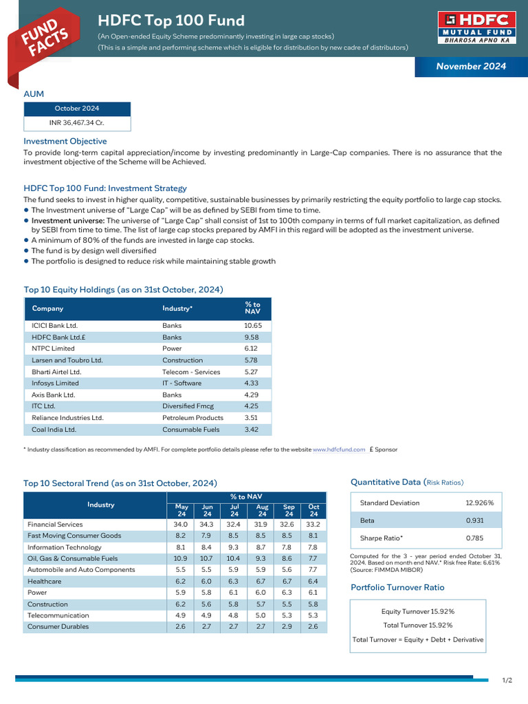 Fund Facts - HDFC Top 100 Fund - Nov 24 | PDF | Investing | Beta (Finance)