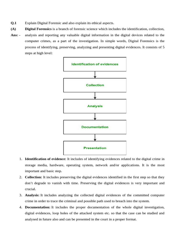 Important Notes-Digital Forensic-Is-504 | PDF | Computer File | Digital ...