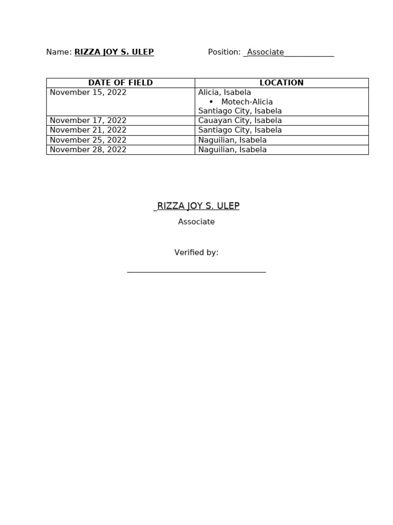 Rizza Joy S Ulep Field Report Pdf