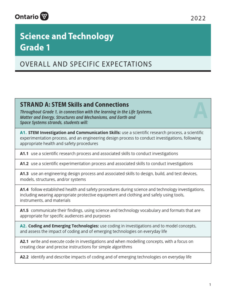 SciTech_G1_AODA | PDF | Science, Technology, Engineering, And Mathematics | Science