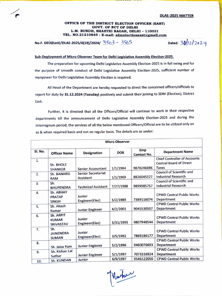 Micro Observer | PDF | Government Of India