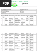 NCCER Module 00105: Construction Drawings | PDF | Drawing | Lesson Plan