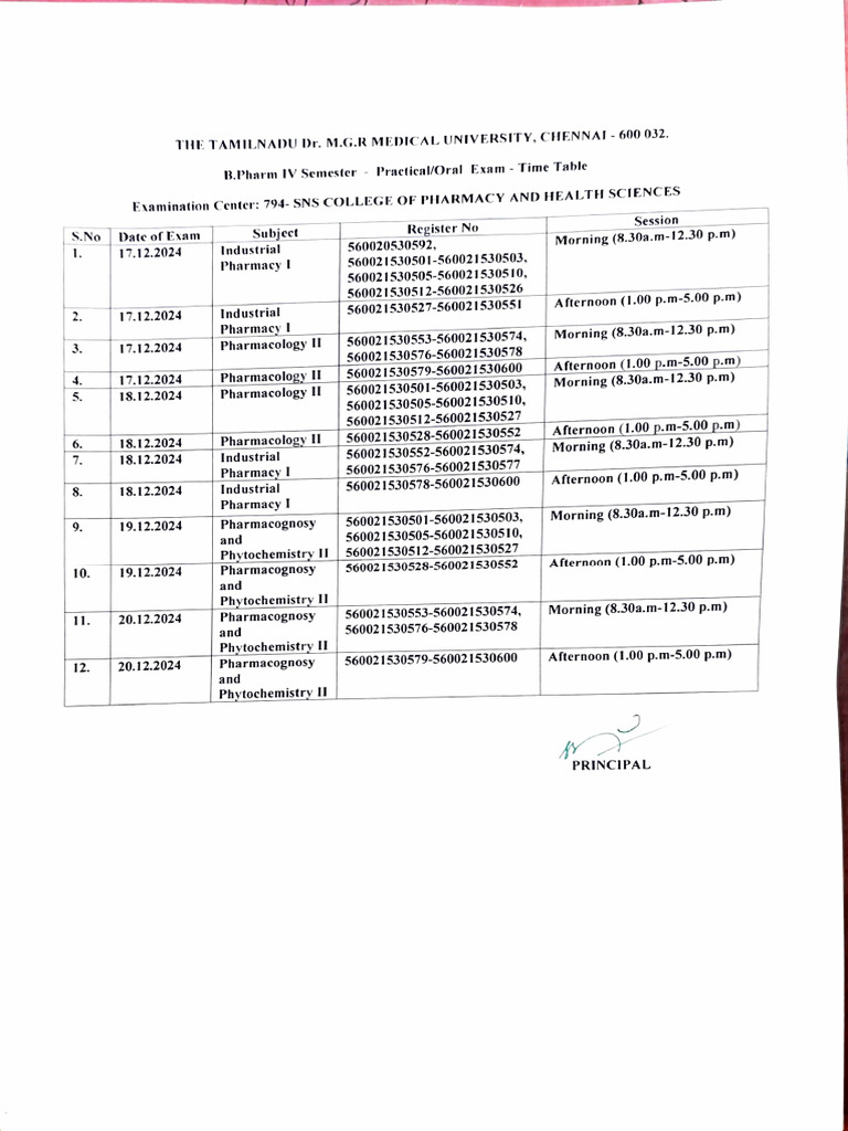 VTH Sem Practical Timetable | PDF | Medicine | Health Sciences