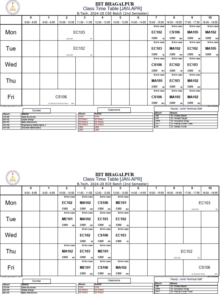 Spring 2024-24 Class Time Table Tentative | PDF | Electronics | Engineering