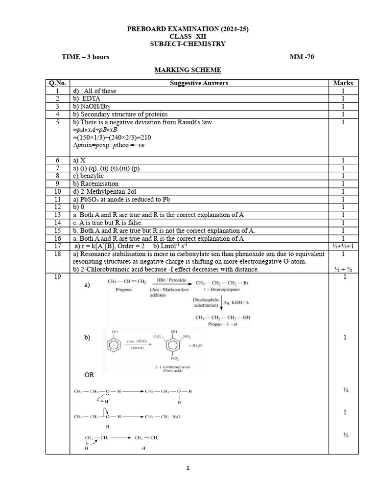 MS__SET3_CHEM_PB_2024-25 | PDF | Biochemistry | Chemistry