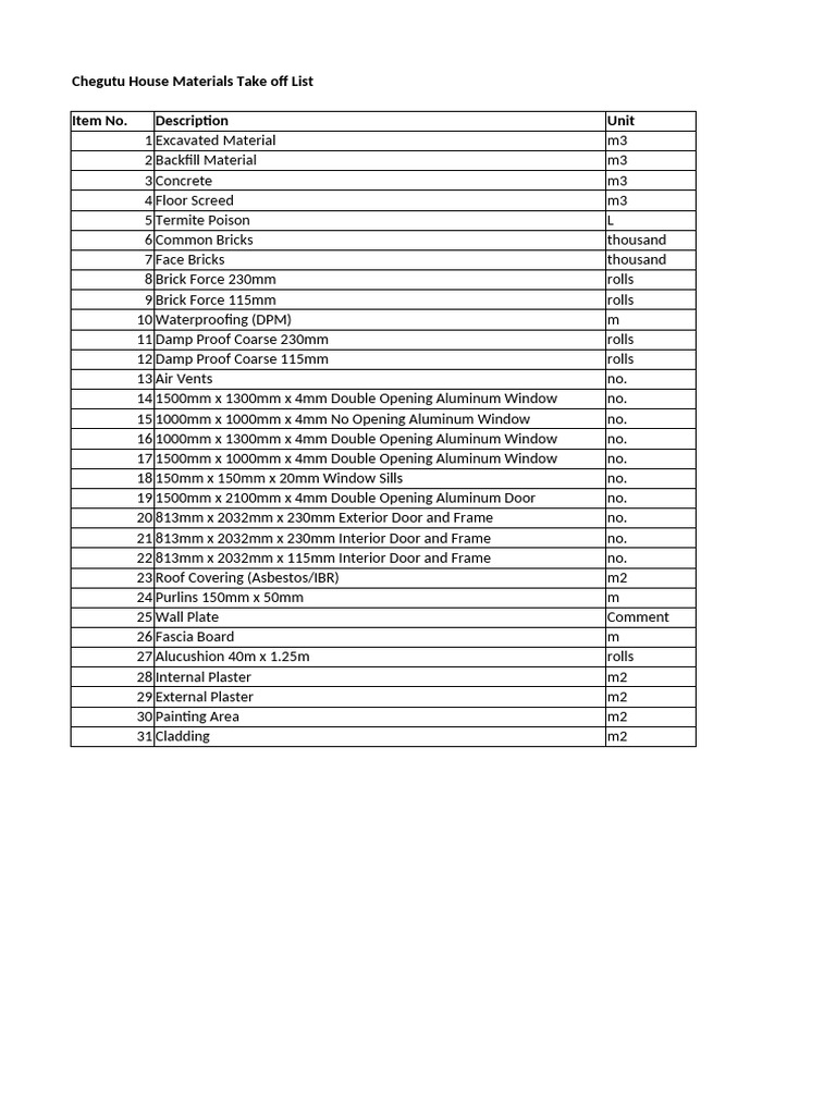 Chegutu House Construction Materials List | PDF | Framing (Construction ...