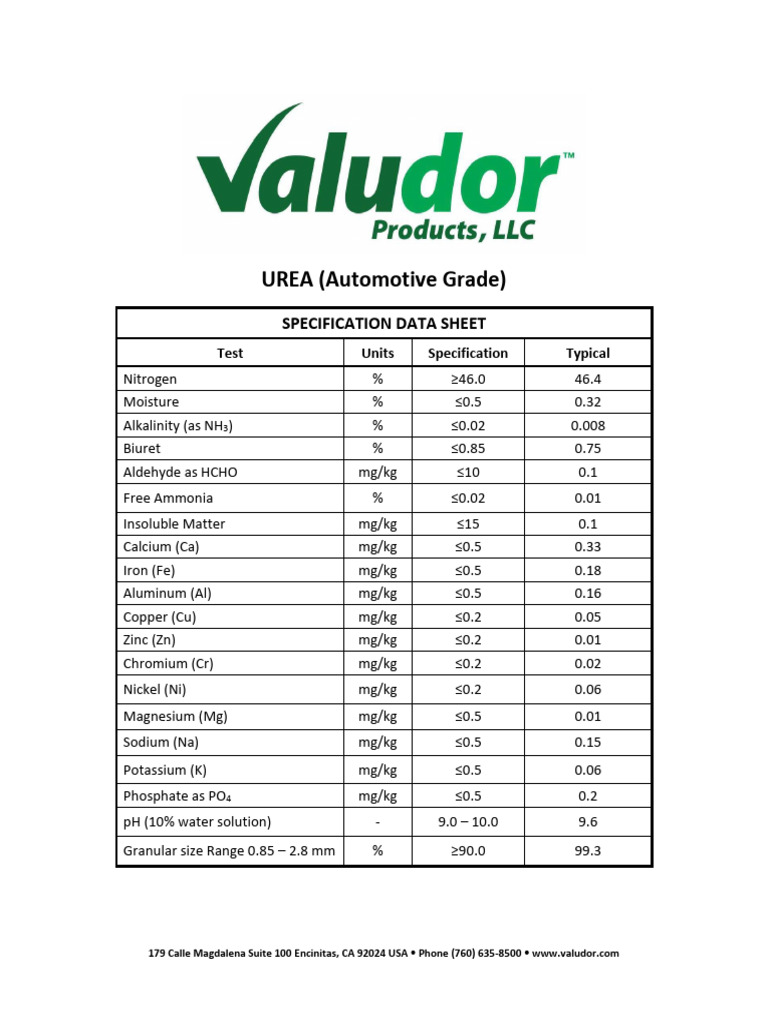 UREA Automotive Grade | PDF