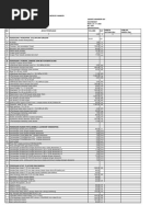 Panduan MBG 2025 - Kemendikdasmen | PDF