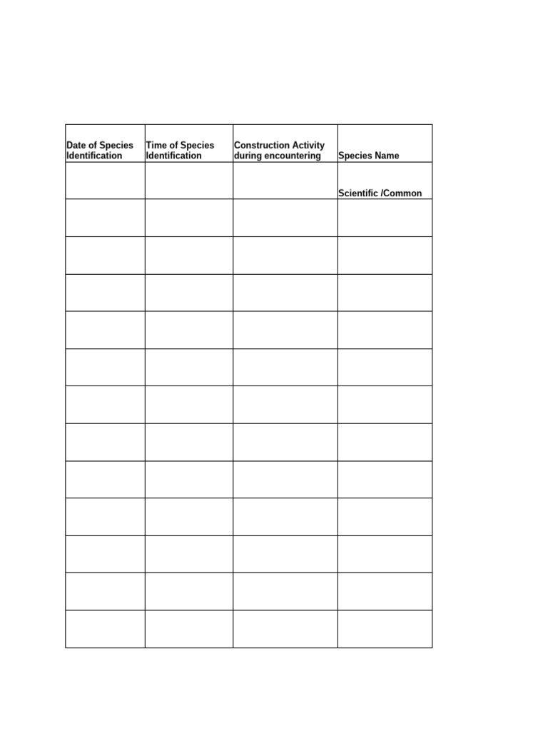 Biodiversity Inspection | PDF