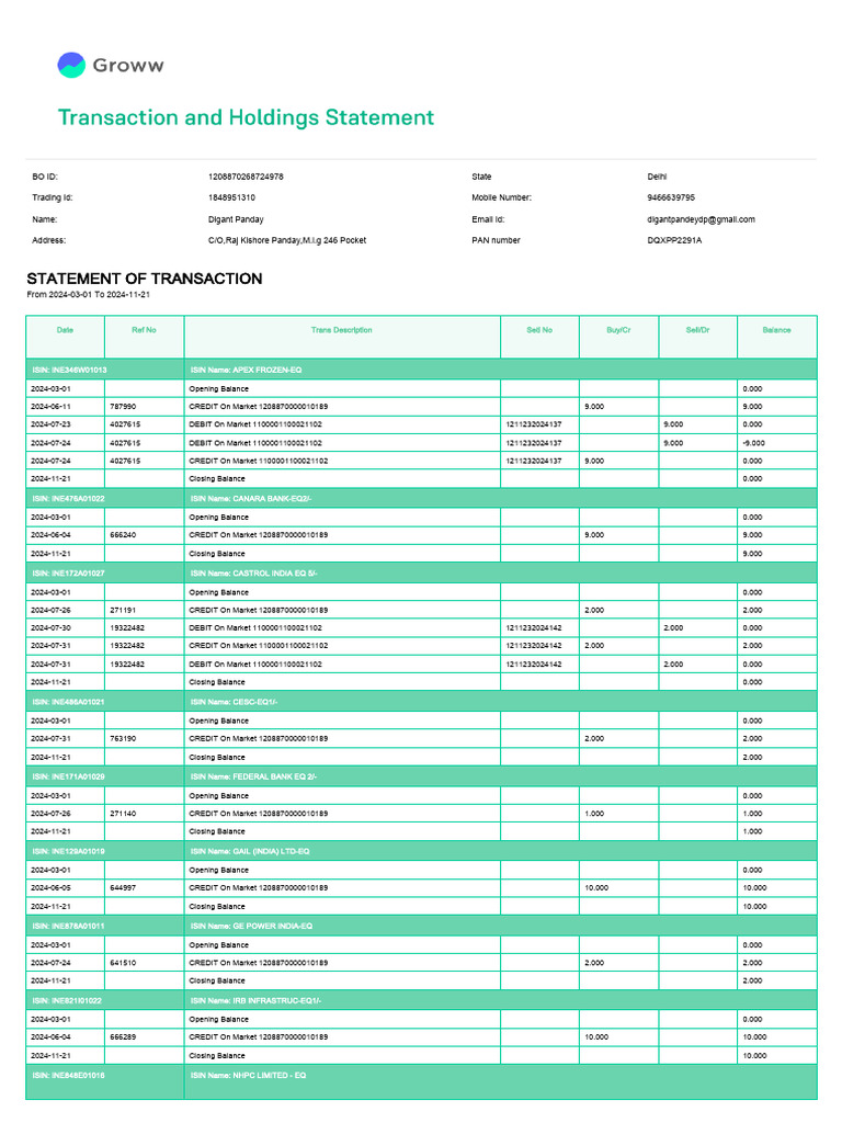 Transactions Holdings Statement 1848951310 2024-03!01!2024!11!21 ...
