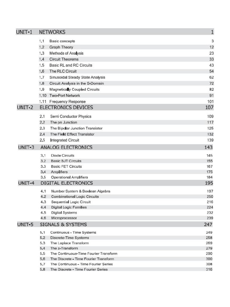 00 Syll | PDF