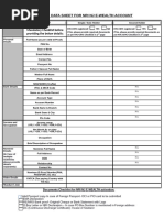 List of Acceptable Proof of Address - Officially Valid Document (OVD ...