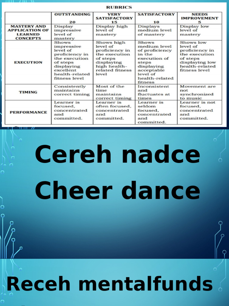 Grade 10 p.e Week 2 | PDF | Cheerleading | Physical Exercise
