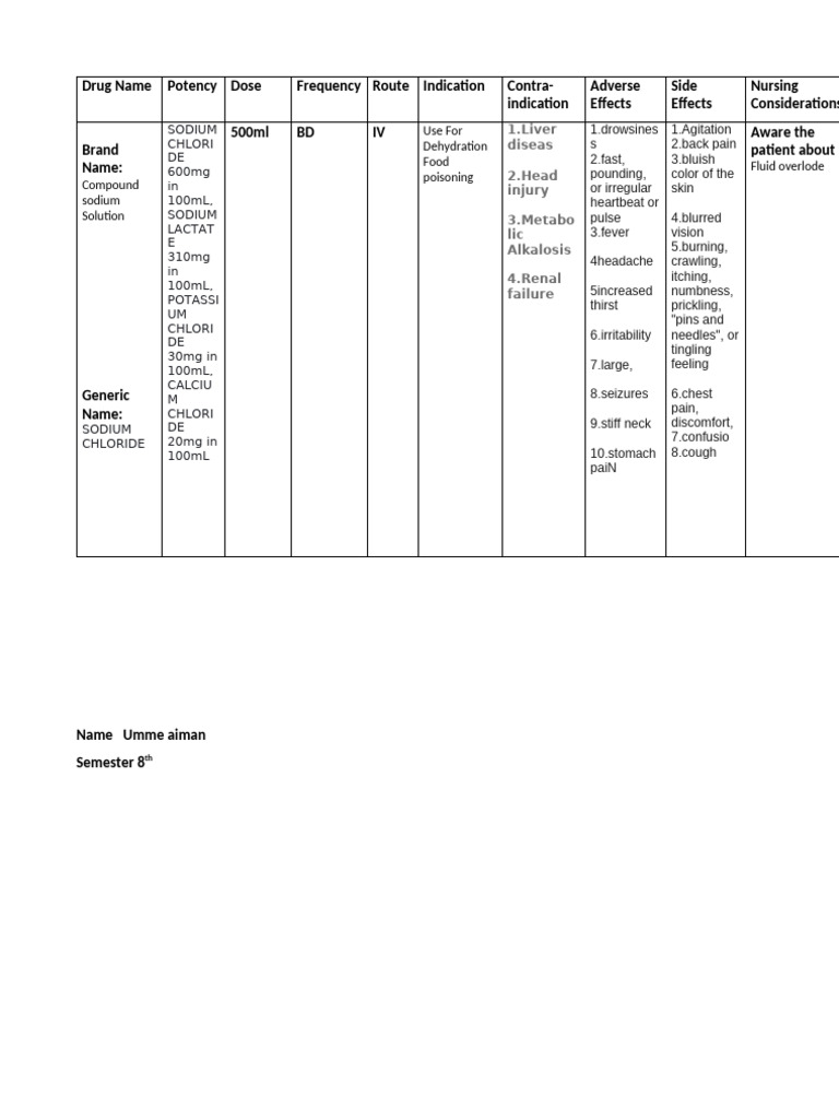Sodium Chloride & Imodium Drug Guide | PDF | Diarrhea | Medicine