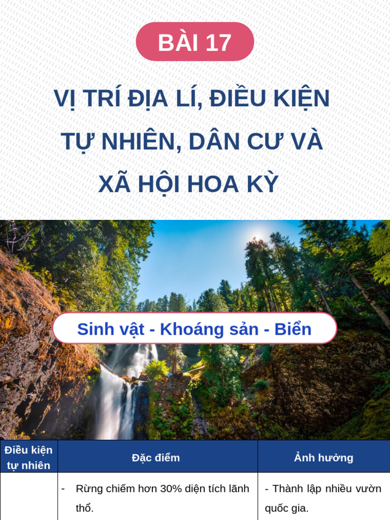 b17 Phan 2 Vi Tri Dia Li Dieu Kien - Thư | PDF
