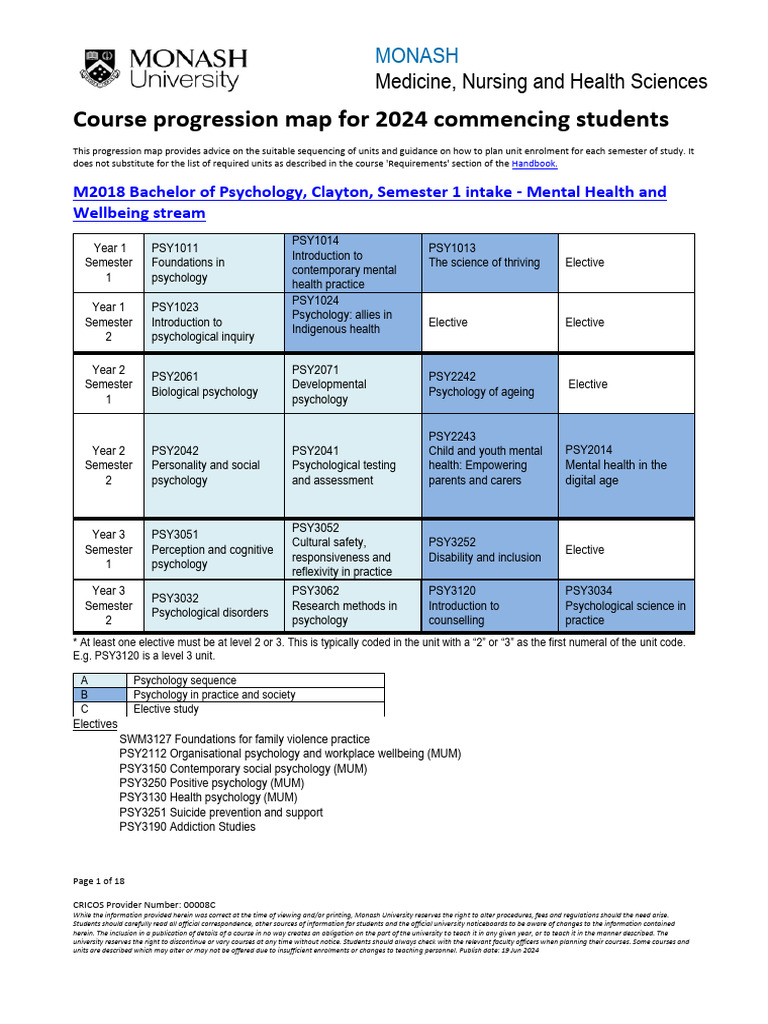 course map psychology | PDF | Psychology | Developmental Psychology