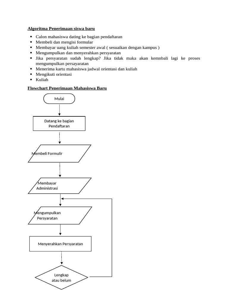 Latihan Flowchart | PDF