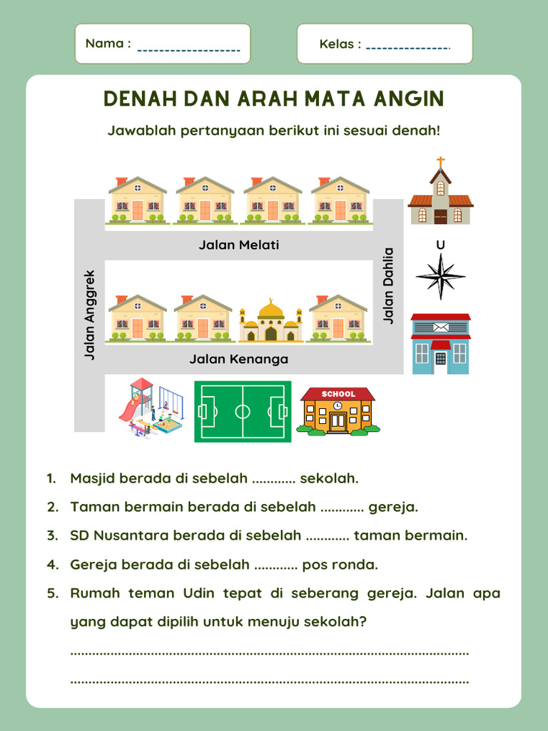 Denah dan Arah Mata Angin Kelas 3 SD | PDF