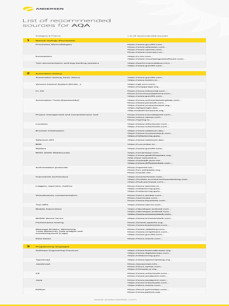 Aqa | PDF | Computer Engineering | Software Engineering