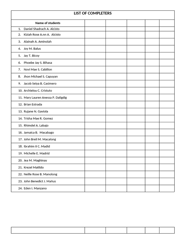 List of Completer1 Attendance | PDF