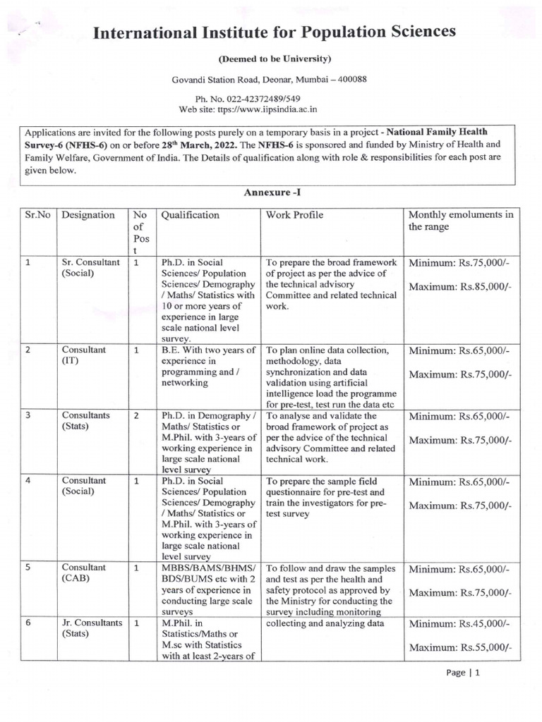 Advertisement NFHS 6 | PDF