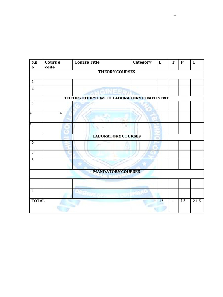 Second Semester Subject | PDF