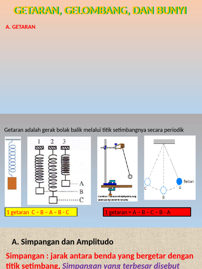 PPT GETARAN, GELOMBANG DAN BUNYI | PDF