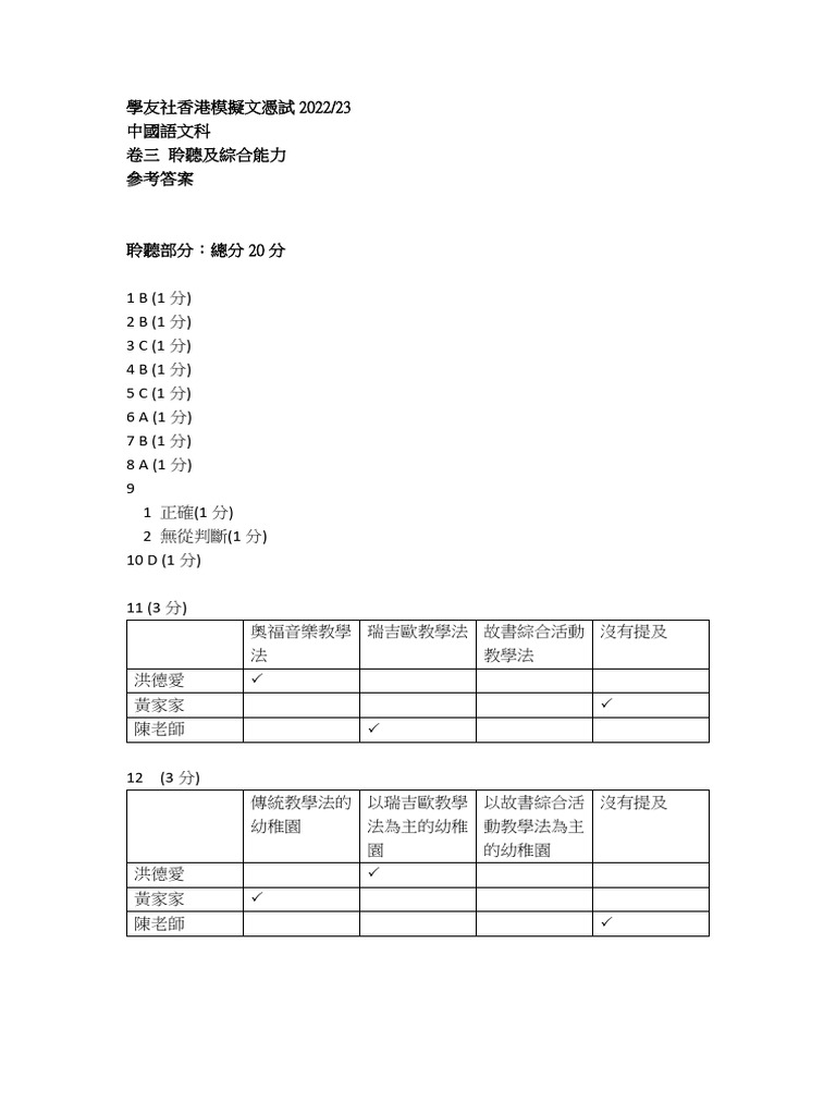 Hkme2022 Chi p3 Ans | PDF