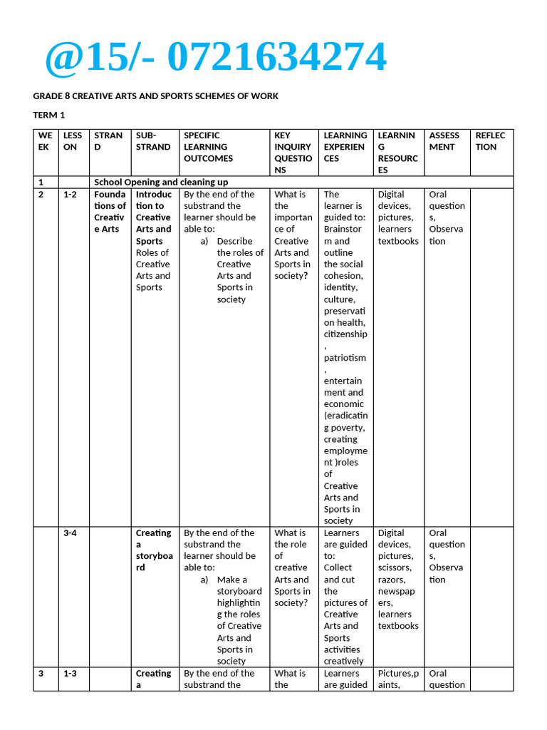 Grade 8 Term 1 Creative Arts Sports Schemes | PDF | Rhythm | Musical ...