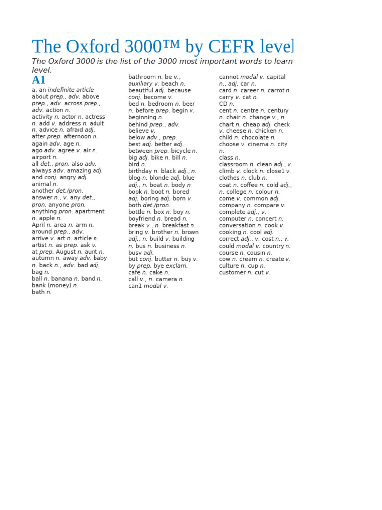 The Oxford 3000 by CEFR Level Экзел | PDF