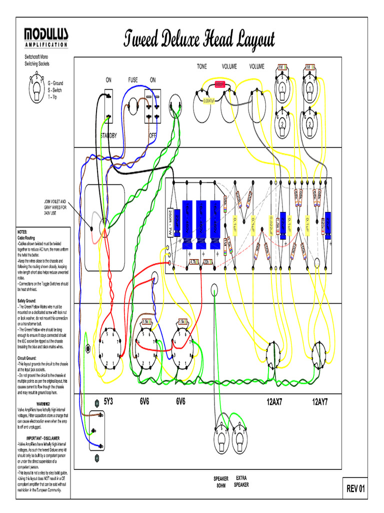 5E3 Head Layout | PDF