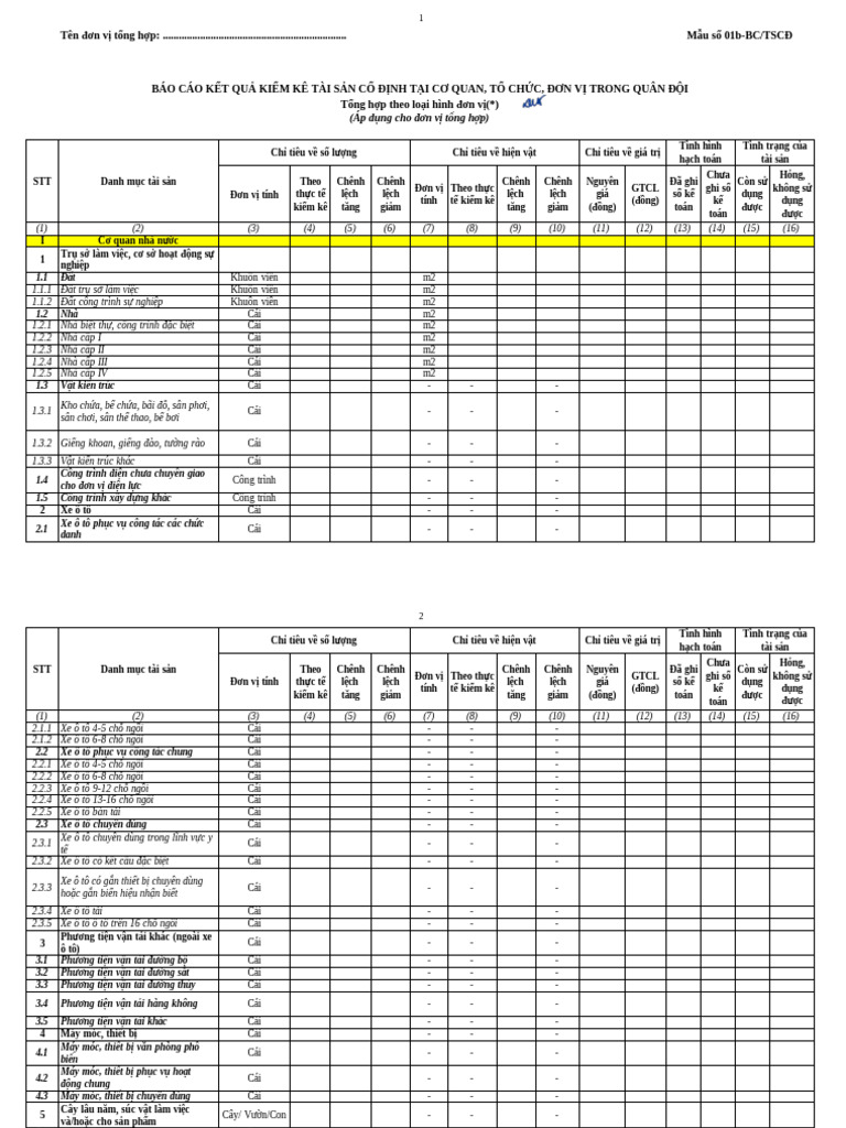 4.3. Mau Bieu 01b - BC - TSC - Co - Quan To - Chu - C Do - N VI - BQP 25-11-2024 | PDF