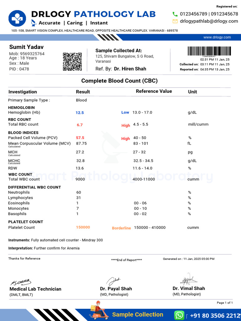 Complete Blood Count Report Sample | PDF | White Blood Cell | Medicine