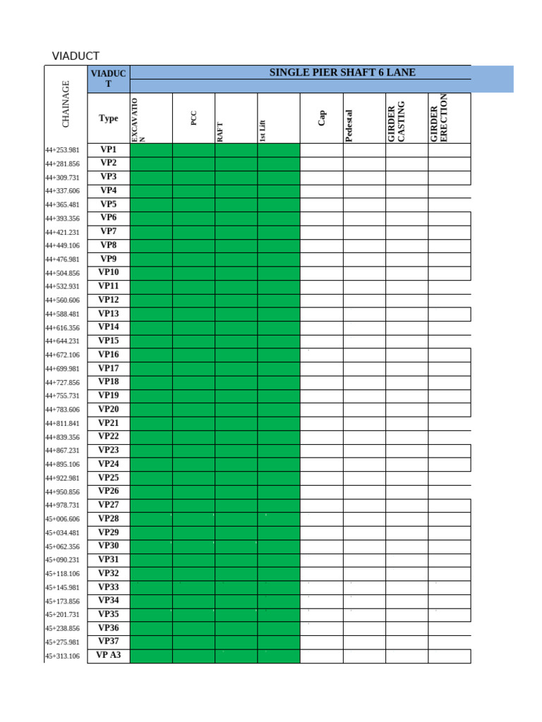 SHIVAM SINGH MPR STRIP CHART | PDF SHIVAM SINGH MPR STRIP CHART | PDF
