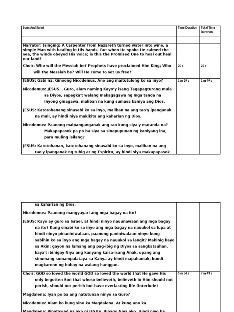 BT Complete Script | PDF