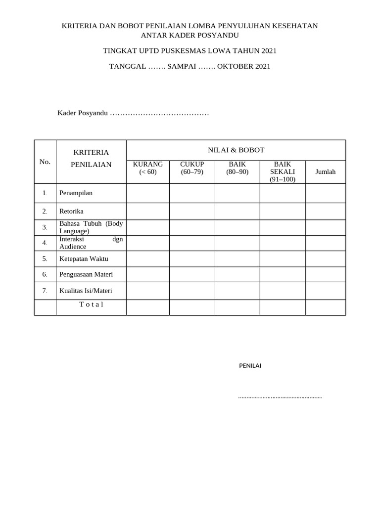 Bobot Nilai Penyuluhan | PDF