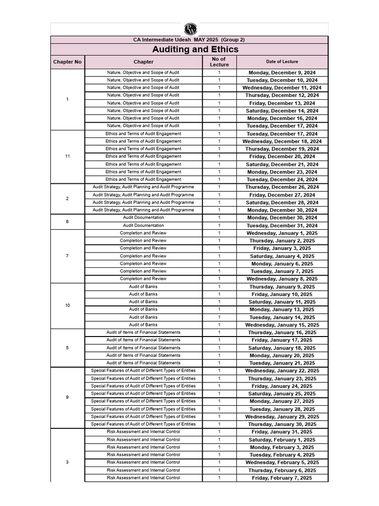 Audit Lecture Planner | PDF | Internal Control | Audit Audit Lecture Planner | PDF | Internal Control | Audit