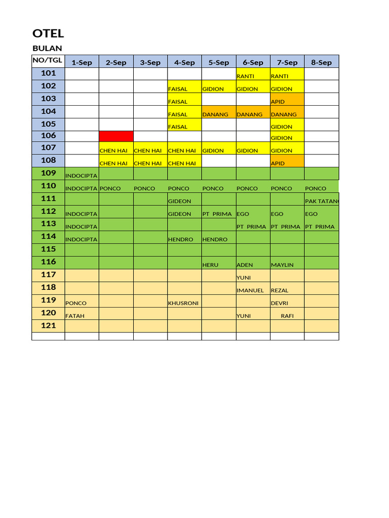 Form Reservasi Hotel | PDF