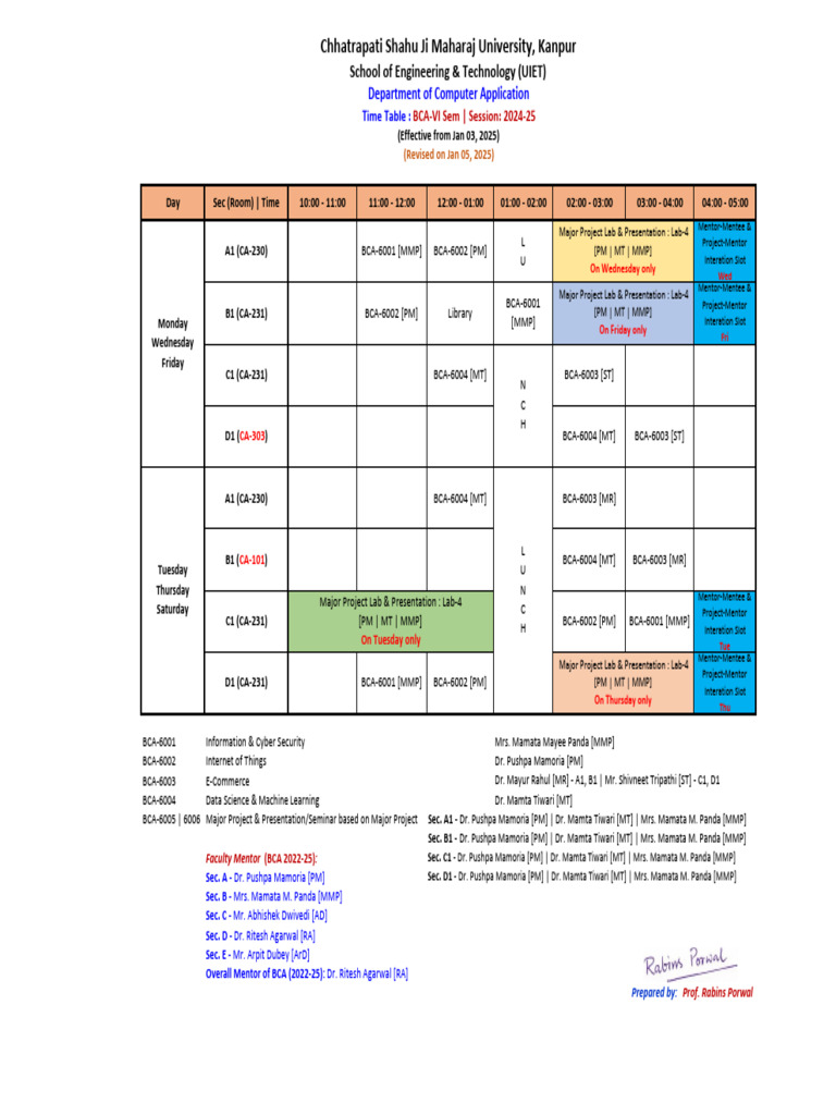 Time Table BCA-VI Sem - 2024-25 v1 (With Names of Faculty Mentors, Mentor-Mentee & Project ...