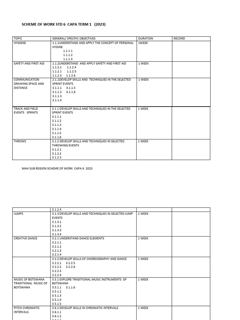 Capa | PDF | Textiles | Crochet