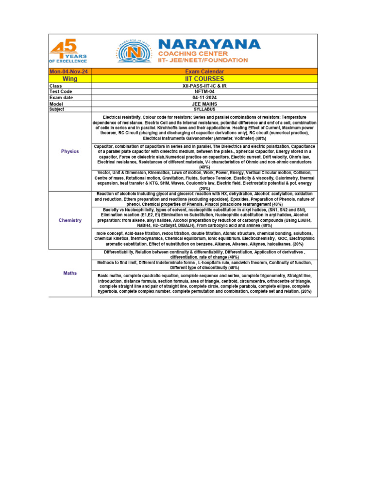 Xii Pass-Iit-Ic&ir - NFTM-04 | PDF | Capacitor | Alkene