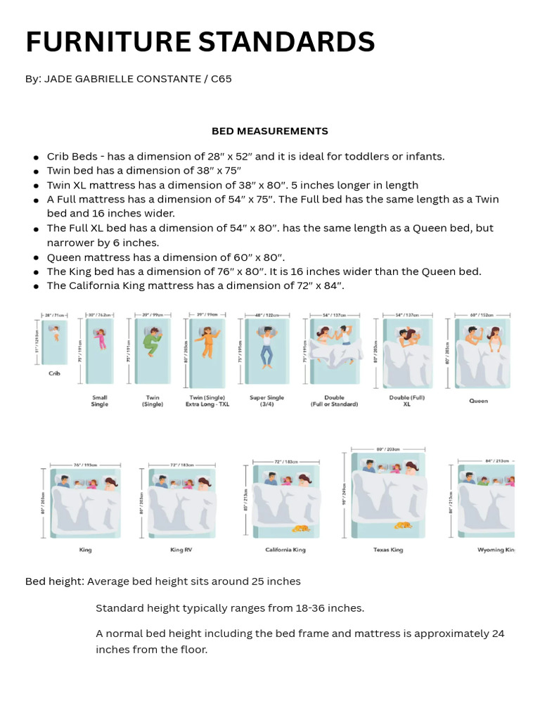 Furniture Standards | PDF | Chair | Furniture