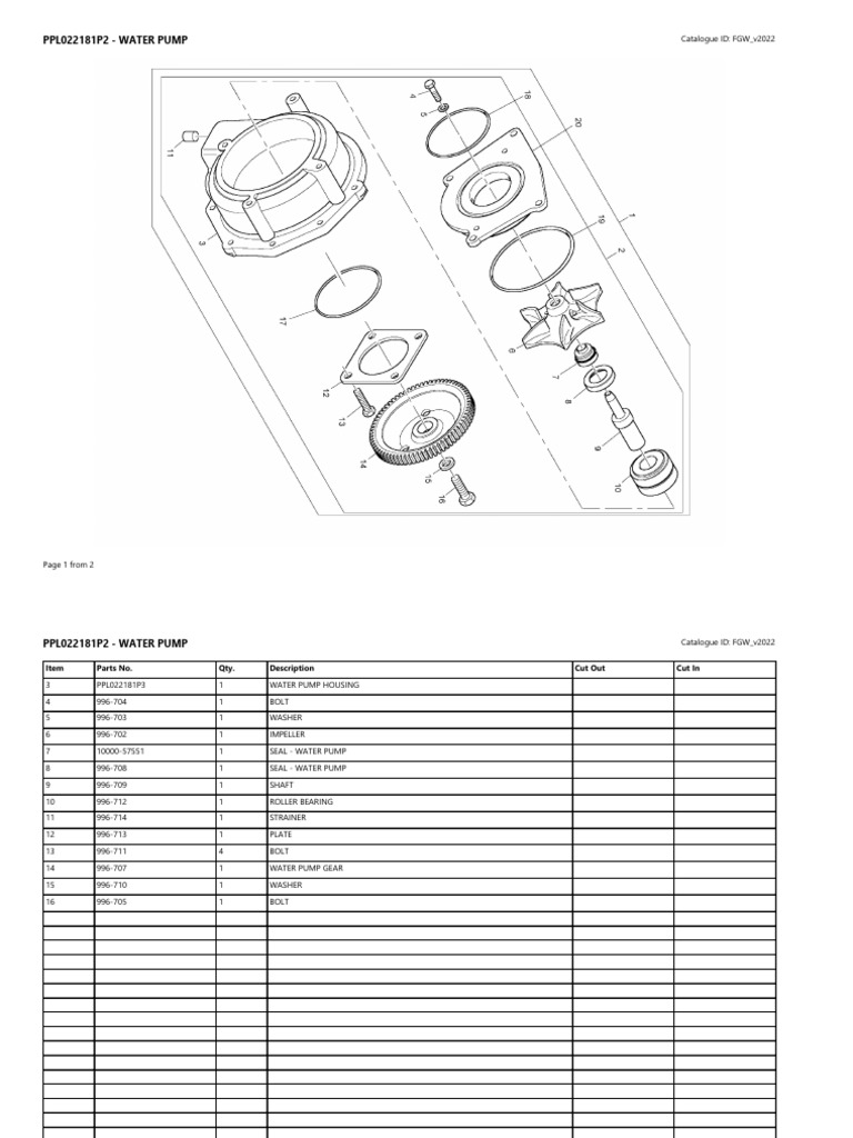 PPL022181P2 - Water Pump | PDF