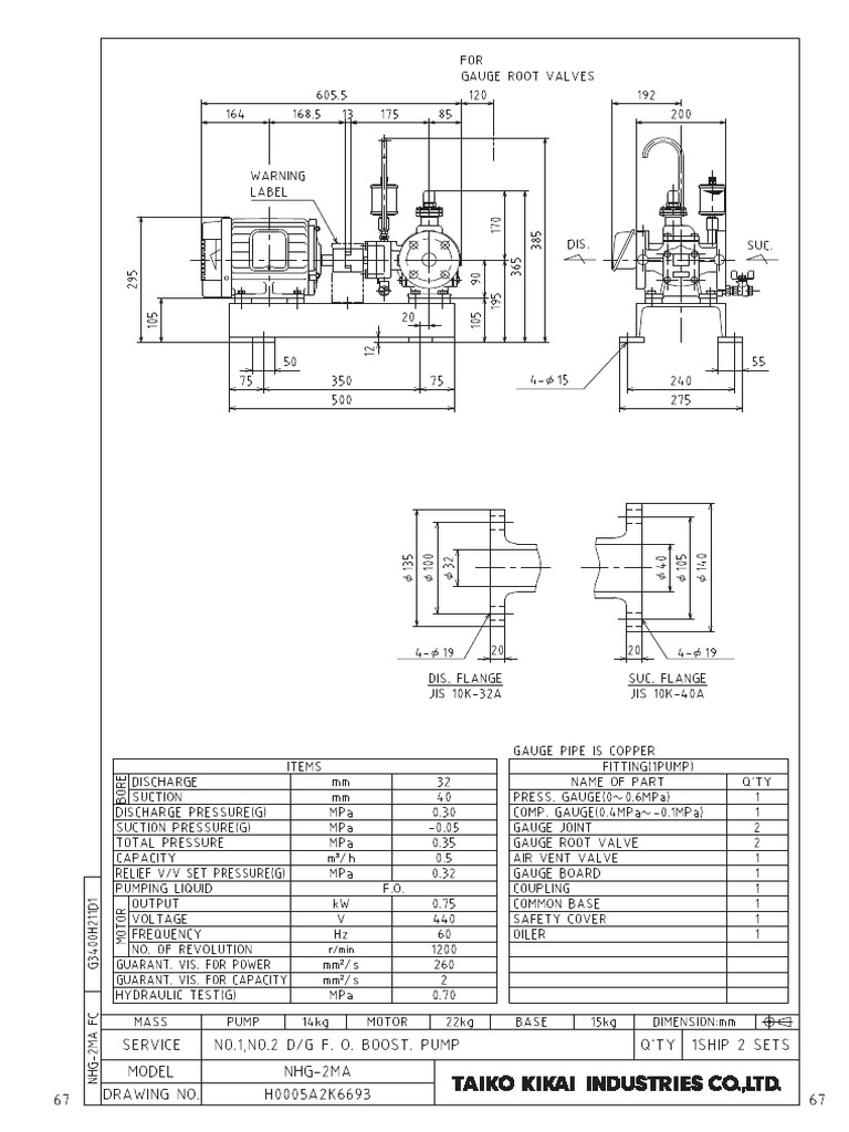 NHG 2MA Details | PDF