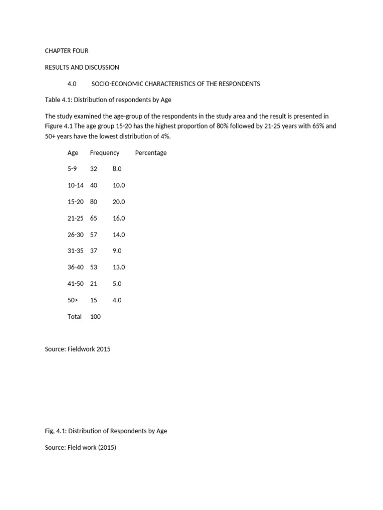 CHAPTER FOUR-WPS Office-1 | PDF | P Value | Family