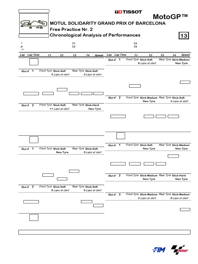 fp2 | PDF | Motorcycle Racing | Motorsport