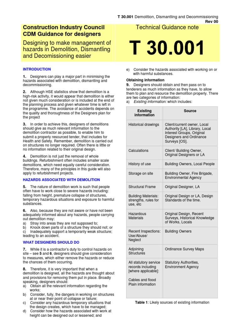 Demolition Guidence CDM Regs | PDF | Demolition | Structural Engineering