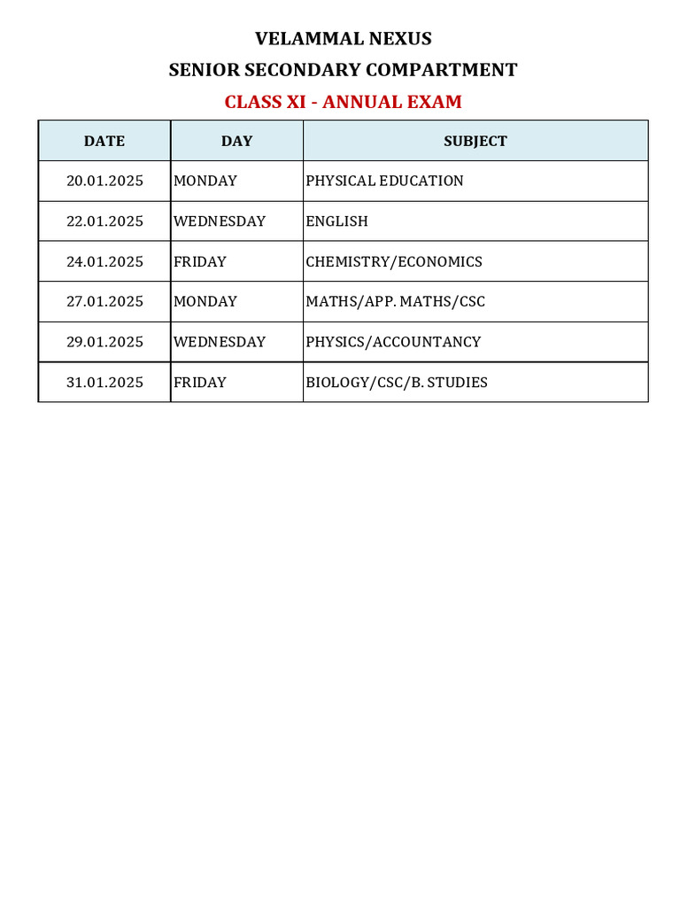 Class Xi - Annual Exam Portions & Blueprint | PDF | Chemistry ...
