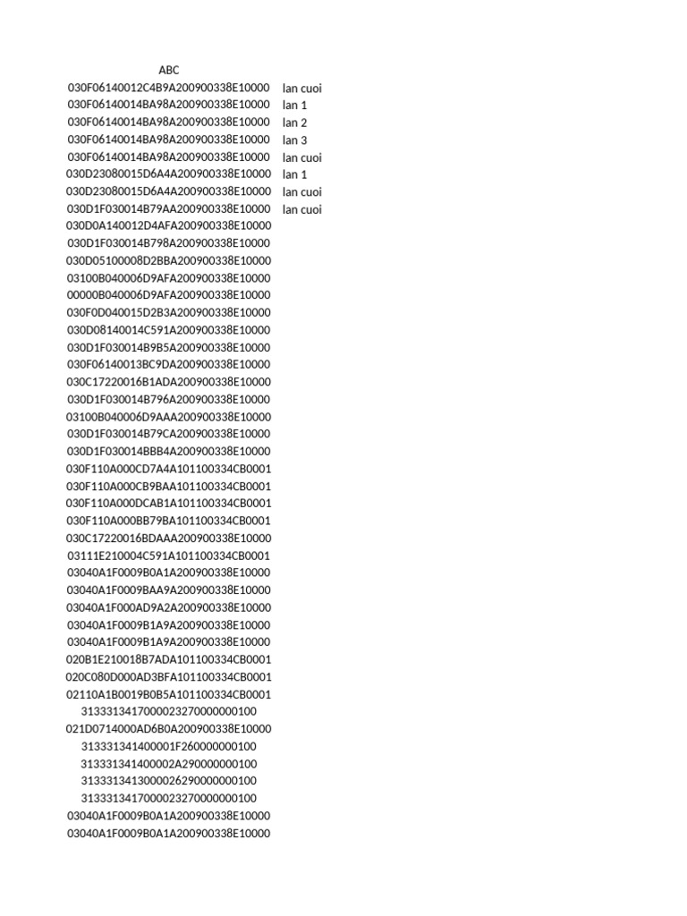 New Microsoft Excel Worksheet | PDF